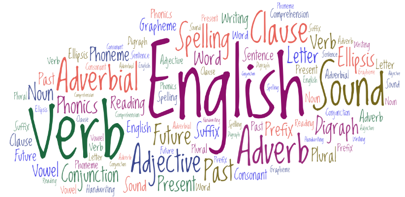 English - St Nicholas Church of England VC Primary School